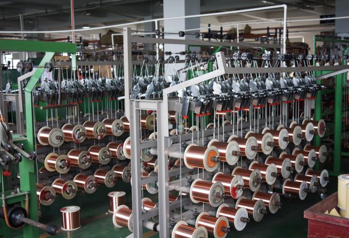 China ECHU Special Wire & Cable (Kunshan) Co., Ltd. factory production line
